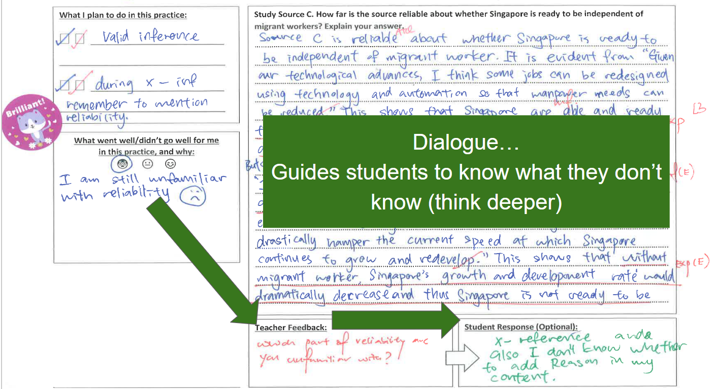 Using Dialogue to Enhance Feedback Practices at Edgefield Secondary ...