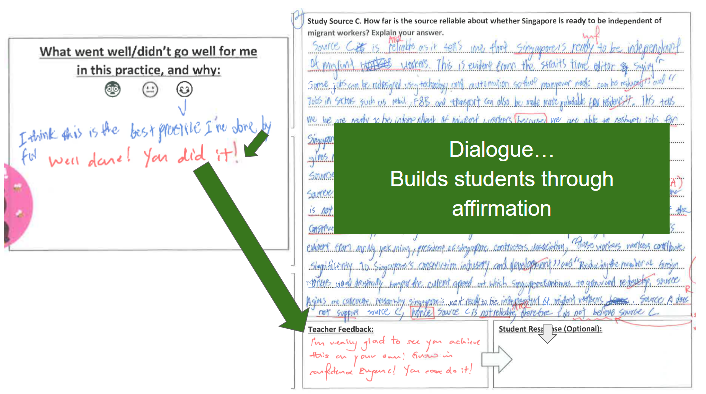 Using Dialogue to Enhance Feedback Practices at Edgefield Secondary School – Assessment For All ...